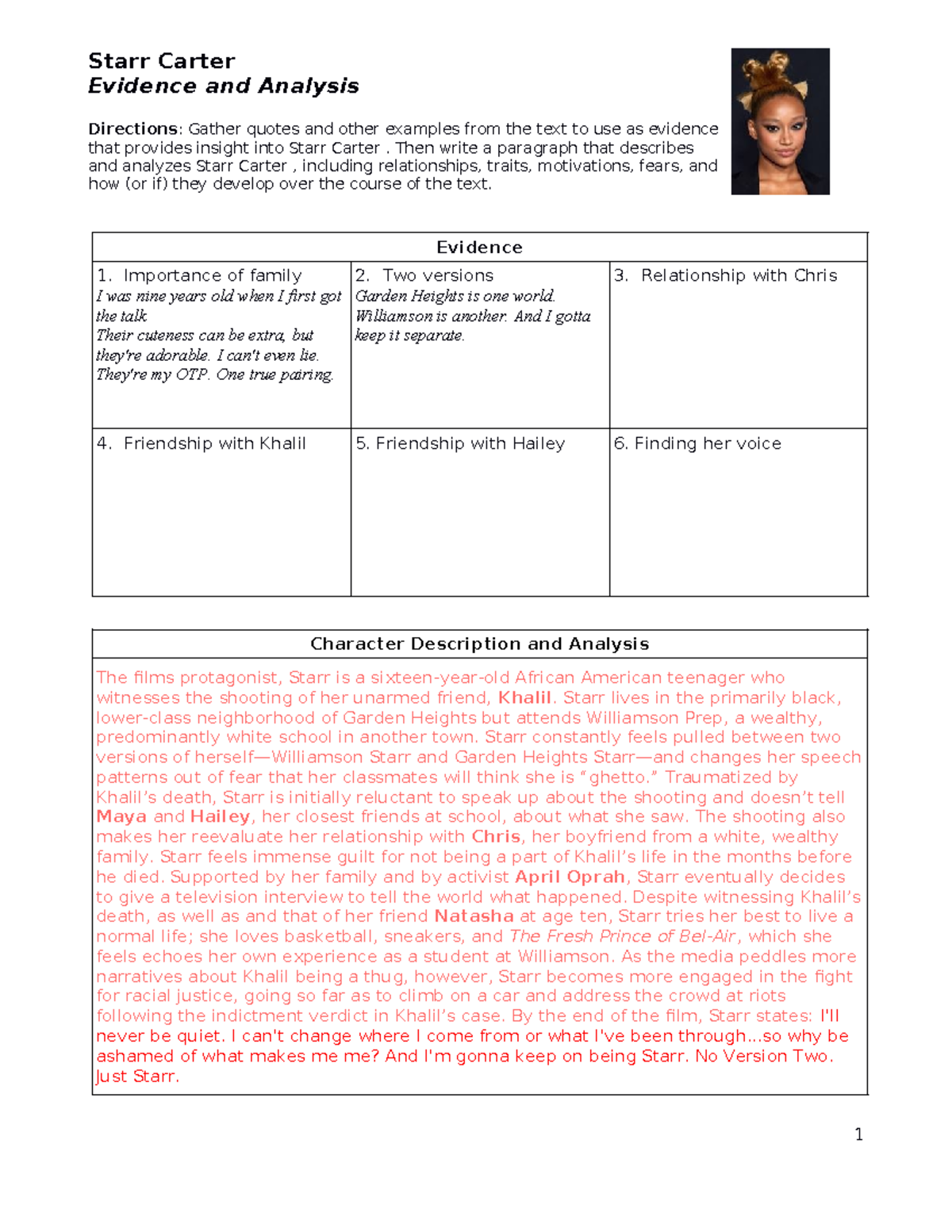 Thugcharacter Profiles - Evidence 1. Importance of family I was nine ...