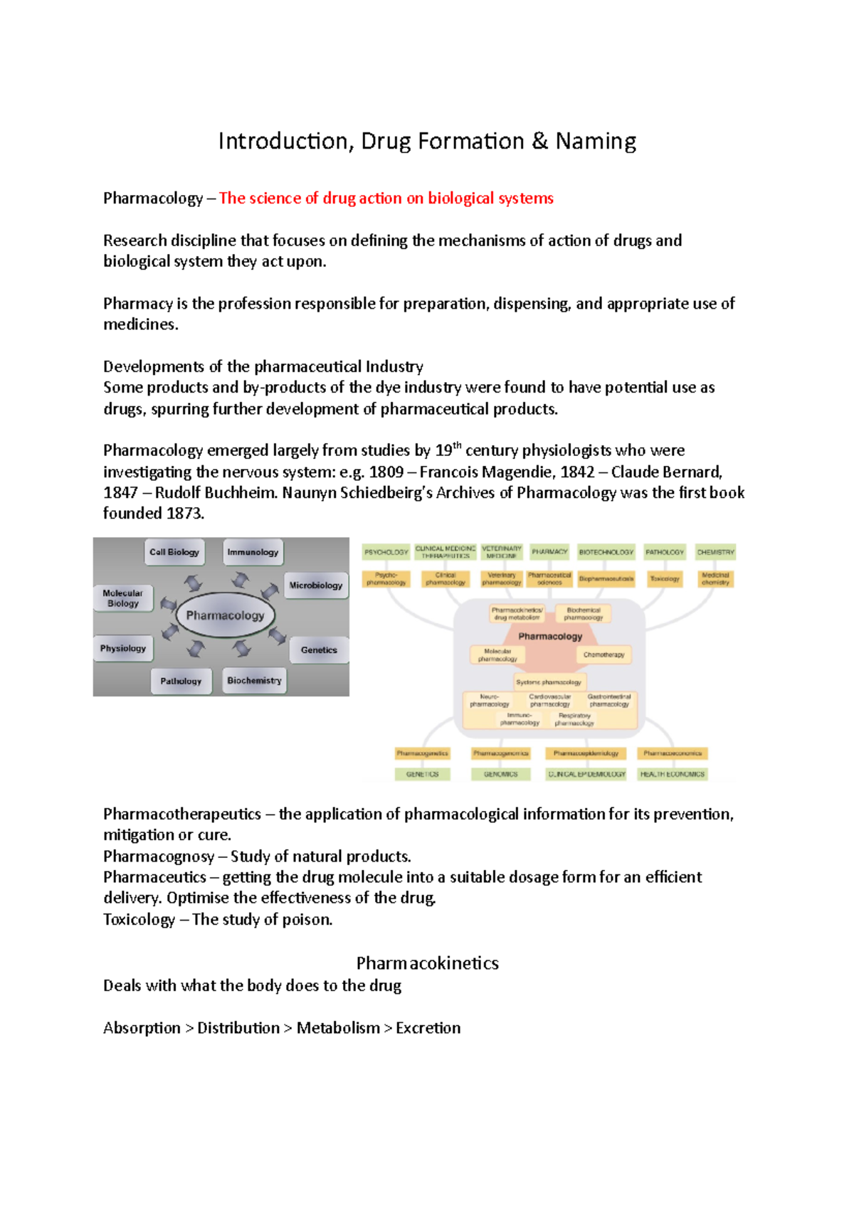 Introduction, Drug Formation & Naming - Pharmacy is the profession ...