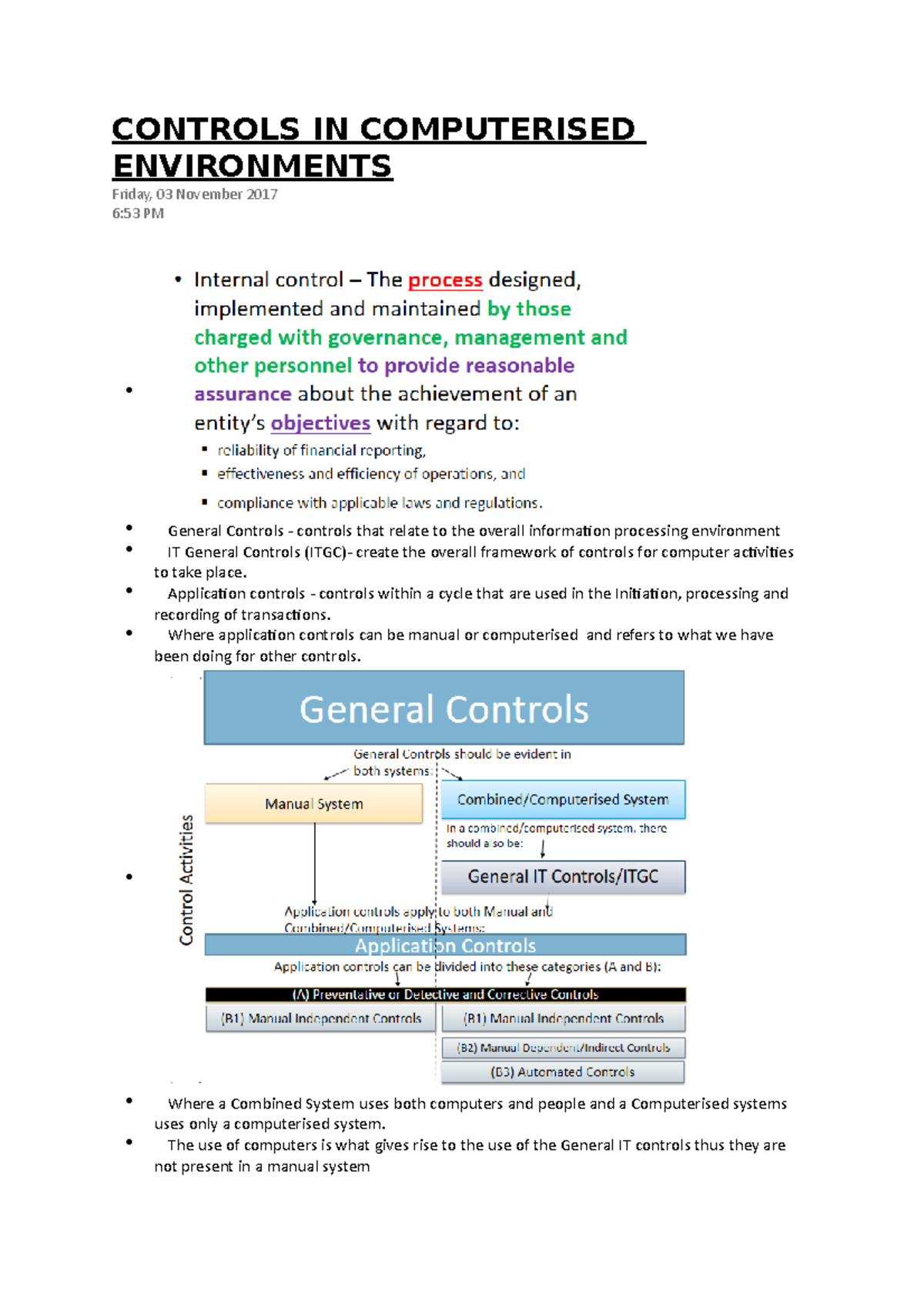 Controls in Computerised Environments - CONTROLS IN COMPUTERISED ...
