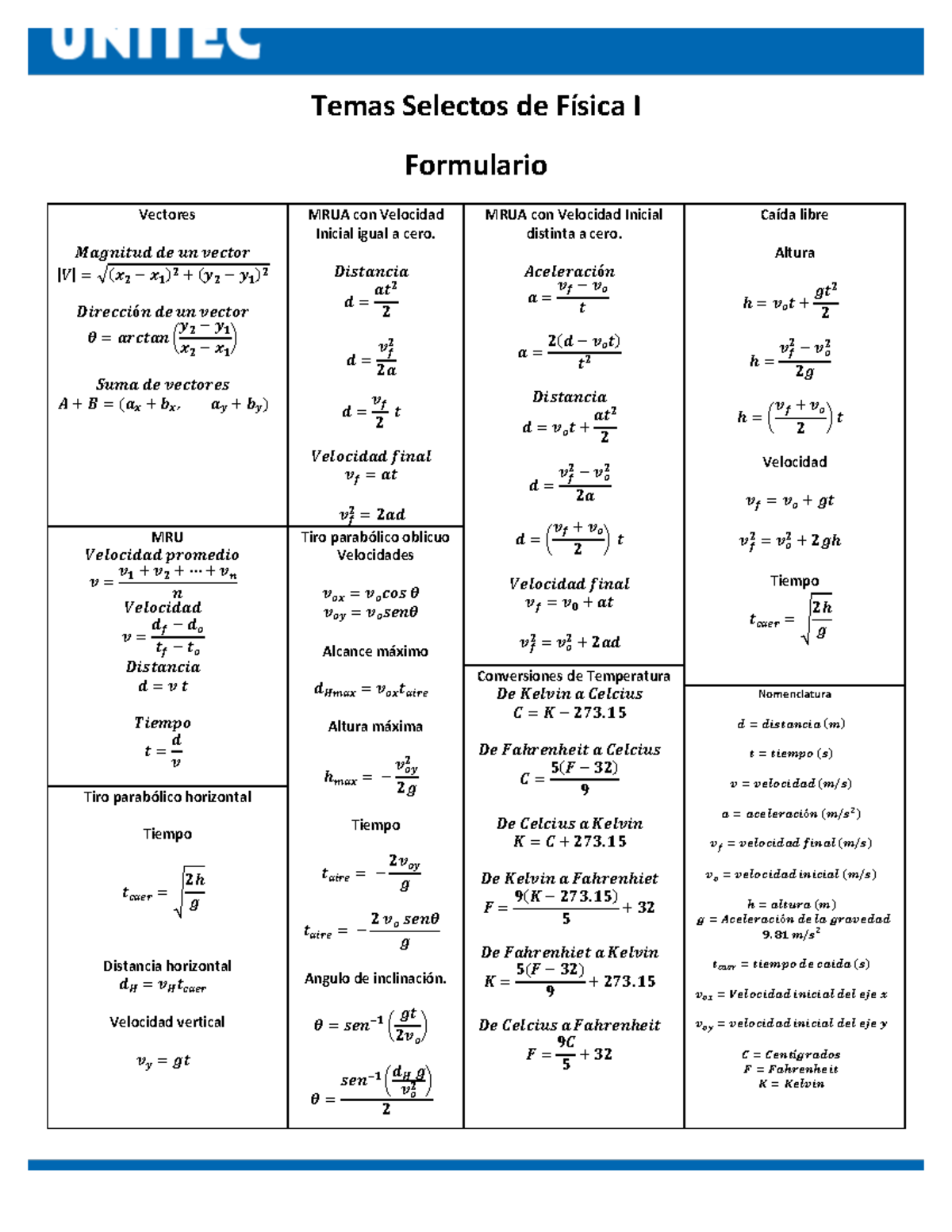 Formulario Física - Temas Selectos de Física I Formulario Vectores ...