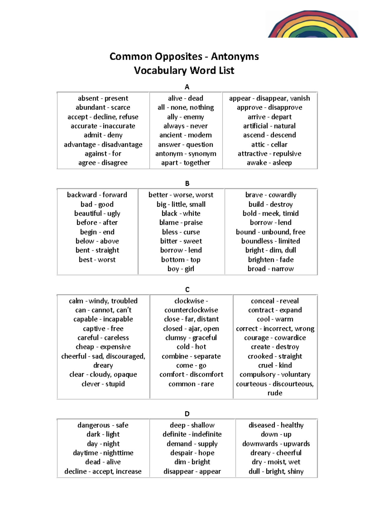 Common-Opposites - Common Opposites -­‐ Antonyms Vocabulary Word List A ...