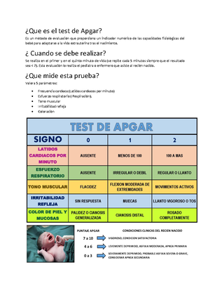 Apnea DEL RN - Resumen Pediatría - Universidad Católica Nordestana Facultad de Ciencia de la ...