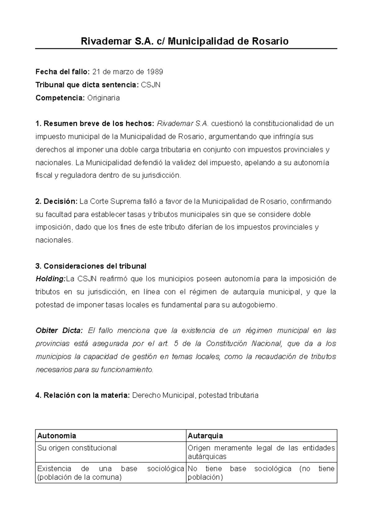Ficha fallo Rivademar - Rivademar S. c/ Municipalidad de Rosario Fecha del fallo: 21 de marzo de ...