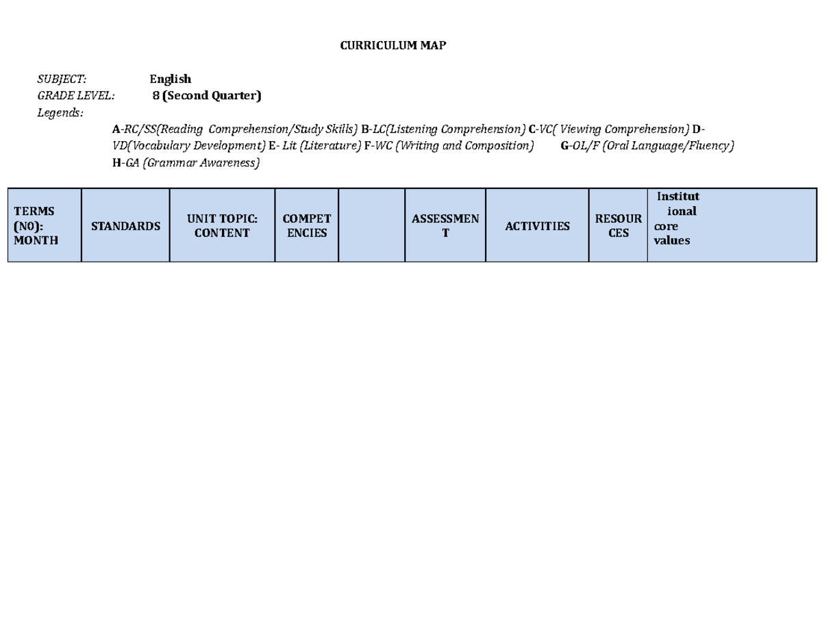Quarter 02 - CURRICULUM MAPS - CURRICULUM MAP SUBJECT: English GRADE ...