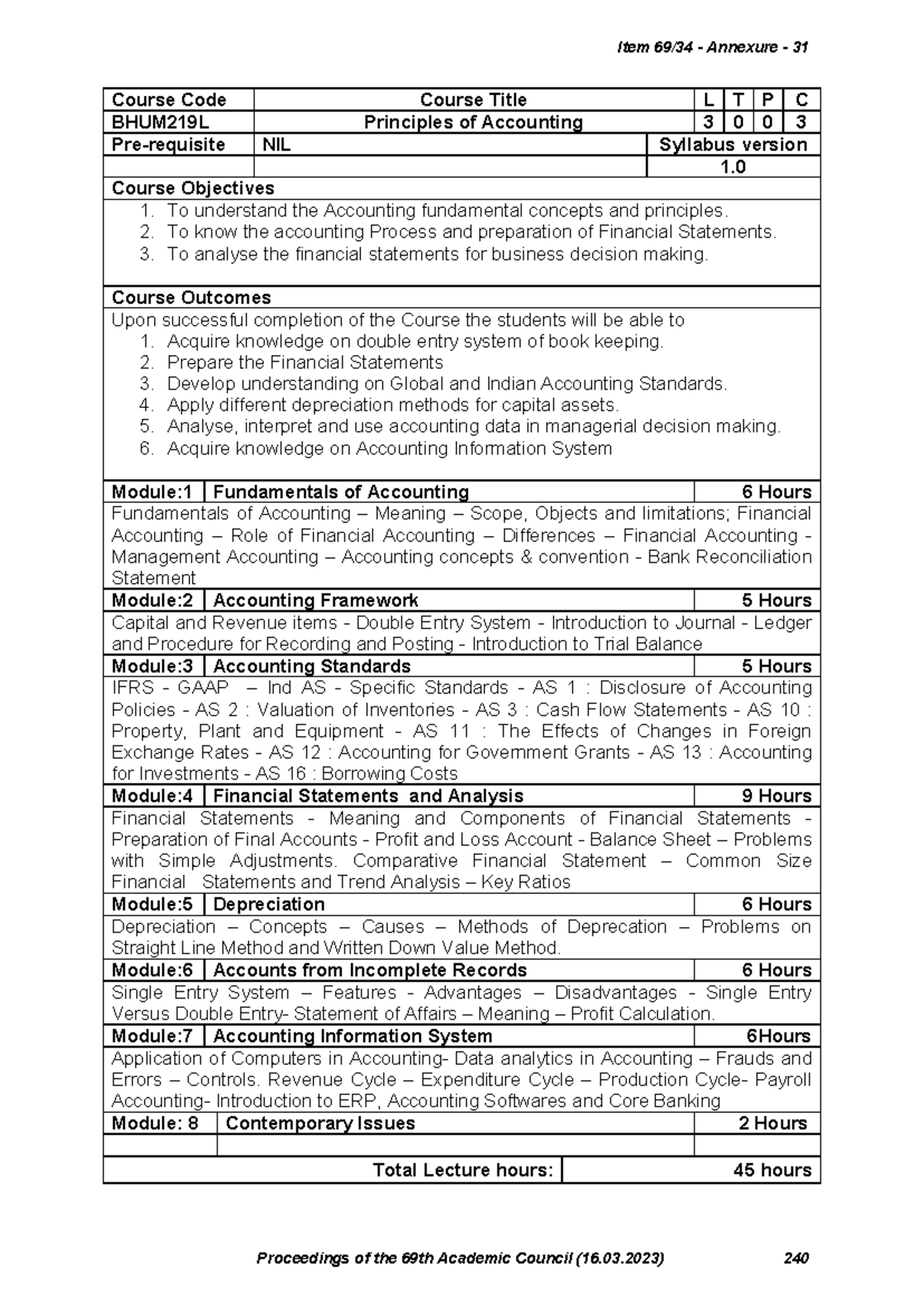 BHUM219L Principles-OF- Accounting TH 1 - Course Code Course Title L T P C BHUM219L Principles ...