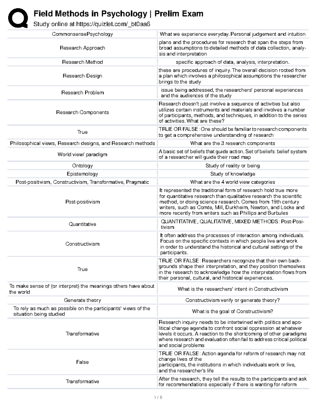 Fmp2 - .... - Study online at quizlet/_bt0aa CommonsensePsychology What ...