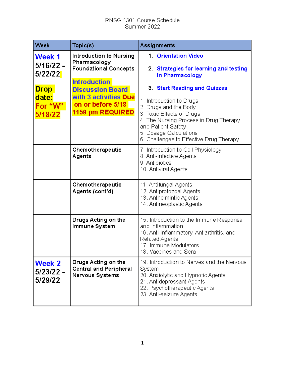 2022SU RNSG 1301 Calendar 4wk - RNSG 1301 Course Schedule Summer 2022 ...