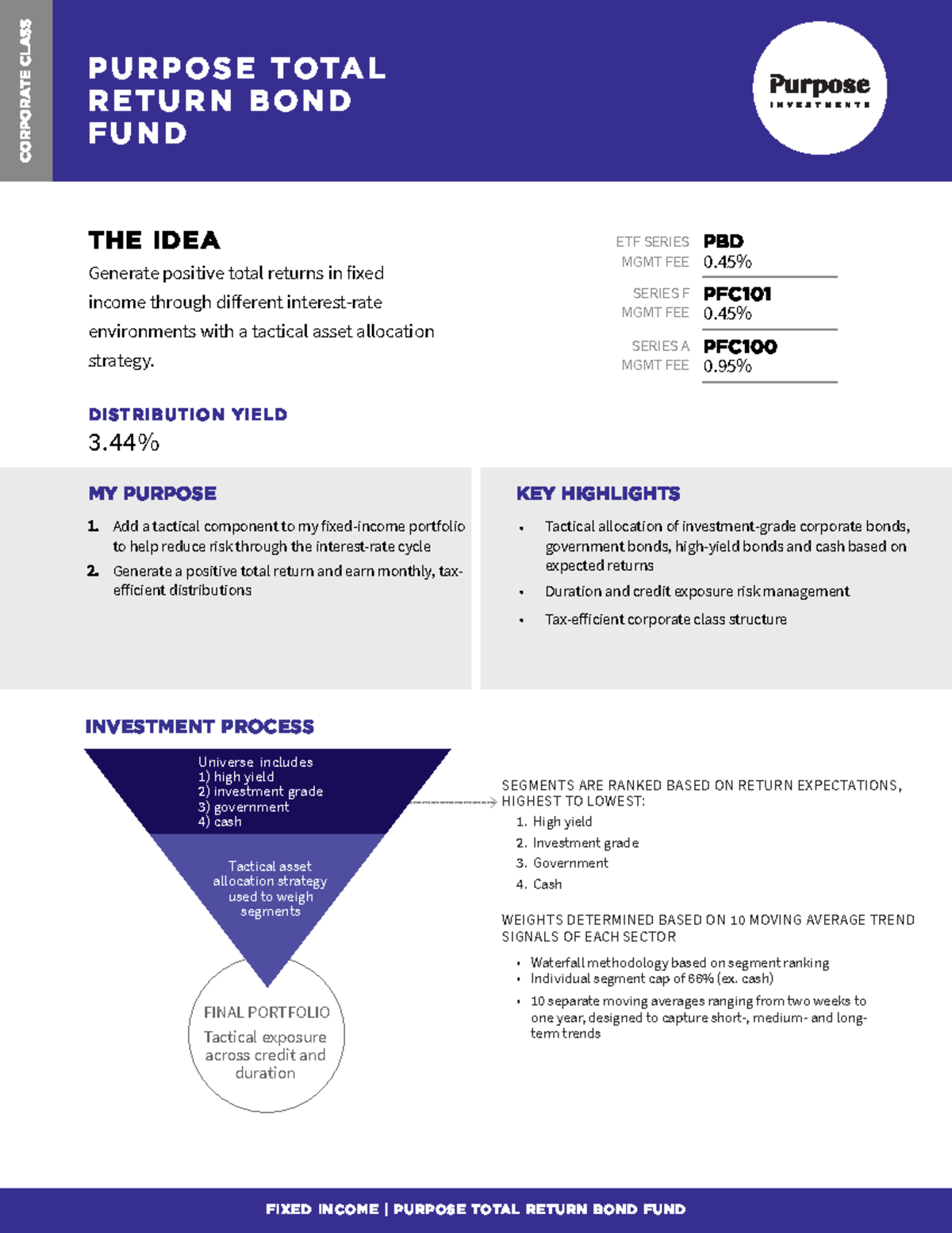 Purpose Total Return Bond Fund Brochure 2021-10-29 - SSALC ETAROPROC P ...