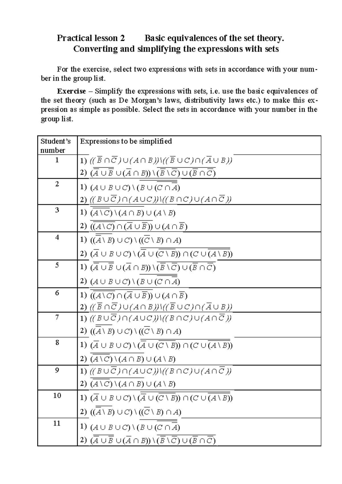 MMIP 2 Pract Sets Expressions - Practical lesson 2Basic equivalences of ...