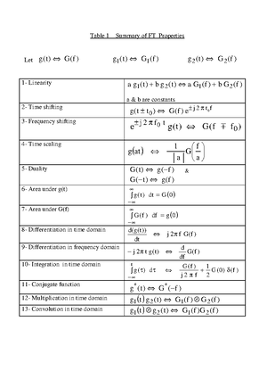 Analysis of DNA Sequence CNN and hybird Models - Analysis of DNA ...
