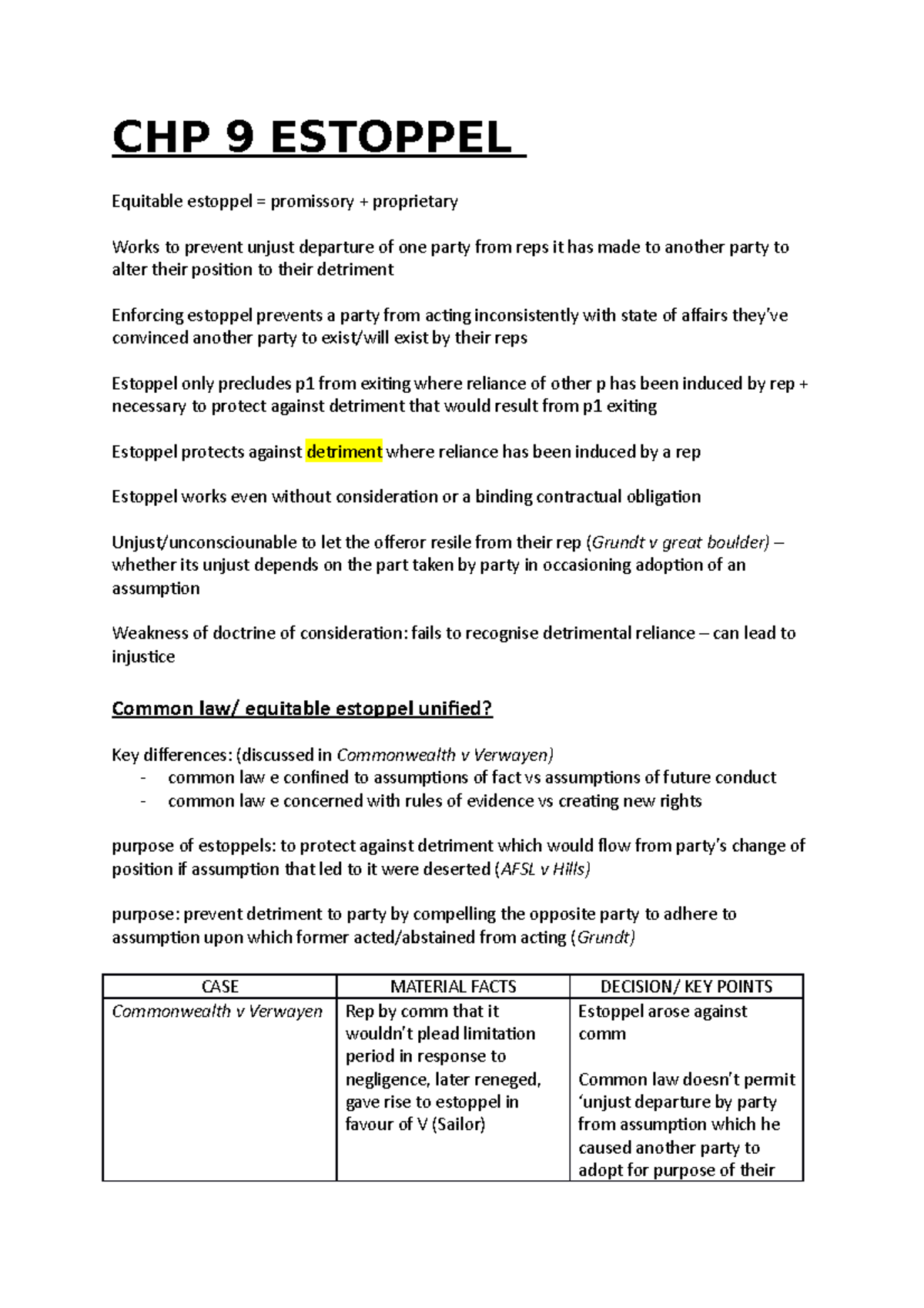 Wk 4 - textbook reading - CHP 9 ESTOPPEL Equitable estoppel ...