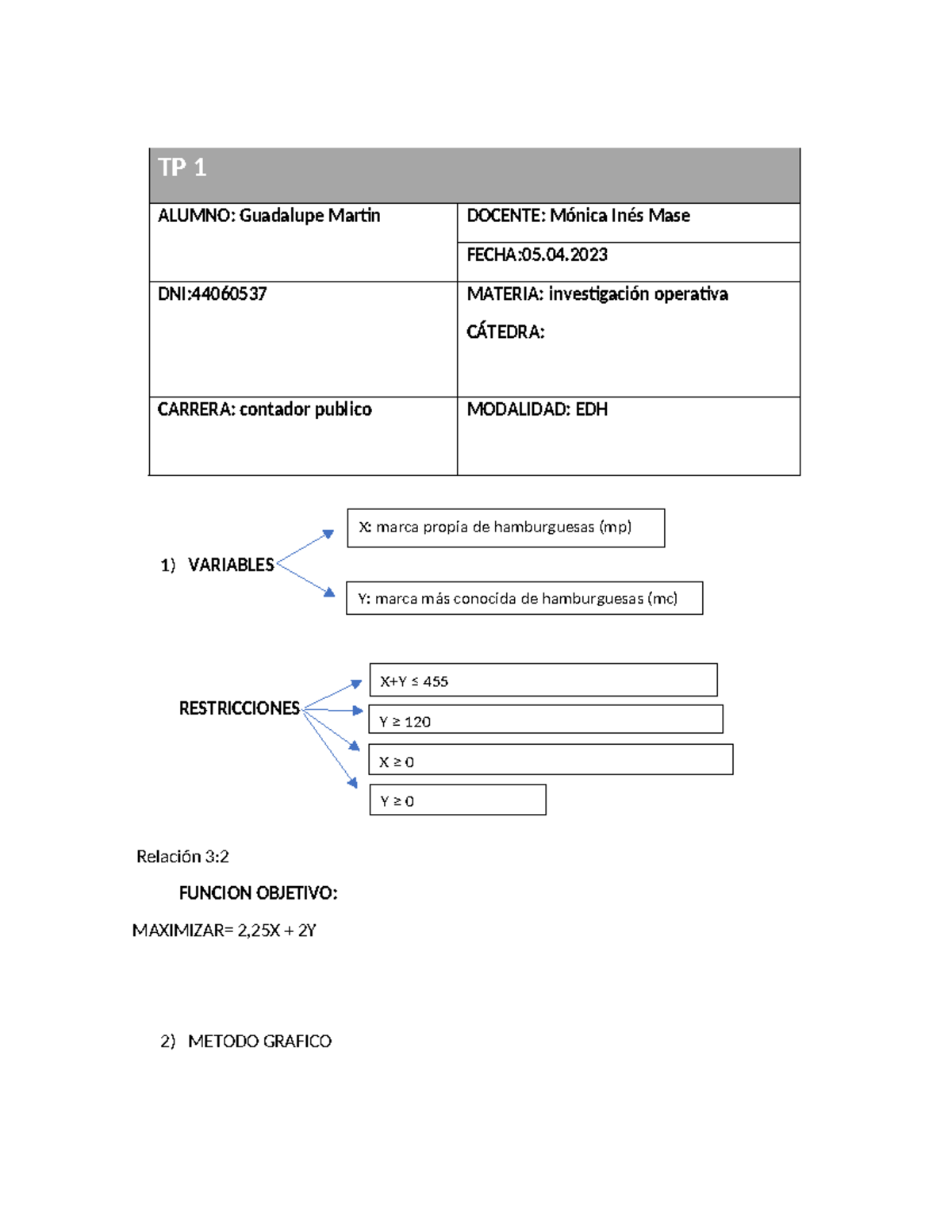 TP1 - Herramientas Matemáticas IV Investigación Operativa - TP 1 ALUMNO: Guadalupe Martin ...