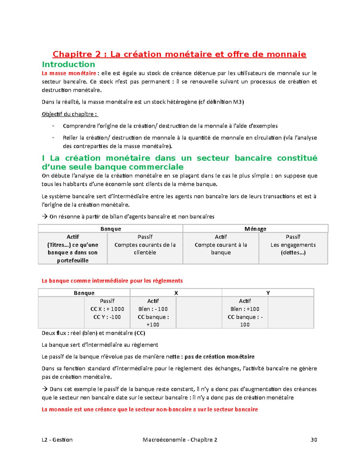 Chapitre 2 La création monétaire - Chapitre 2 : La création monétaire ...