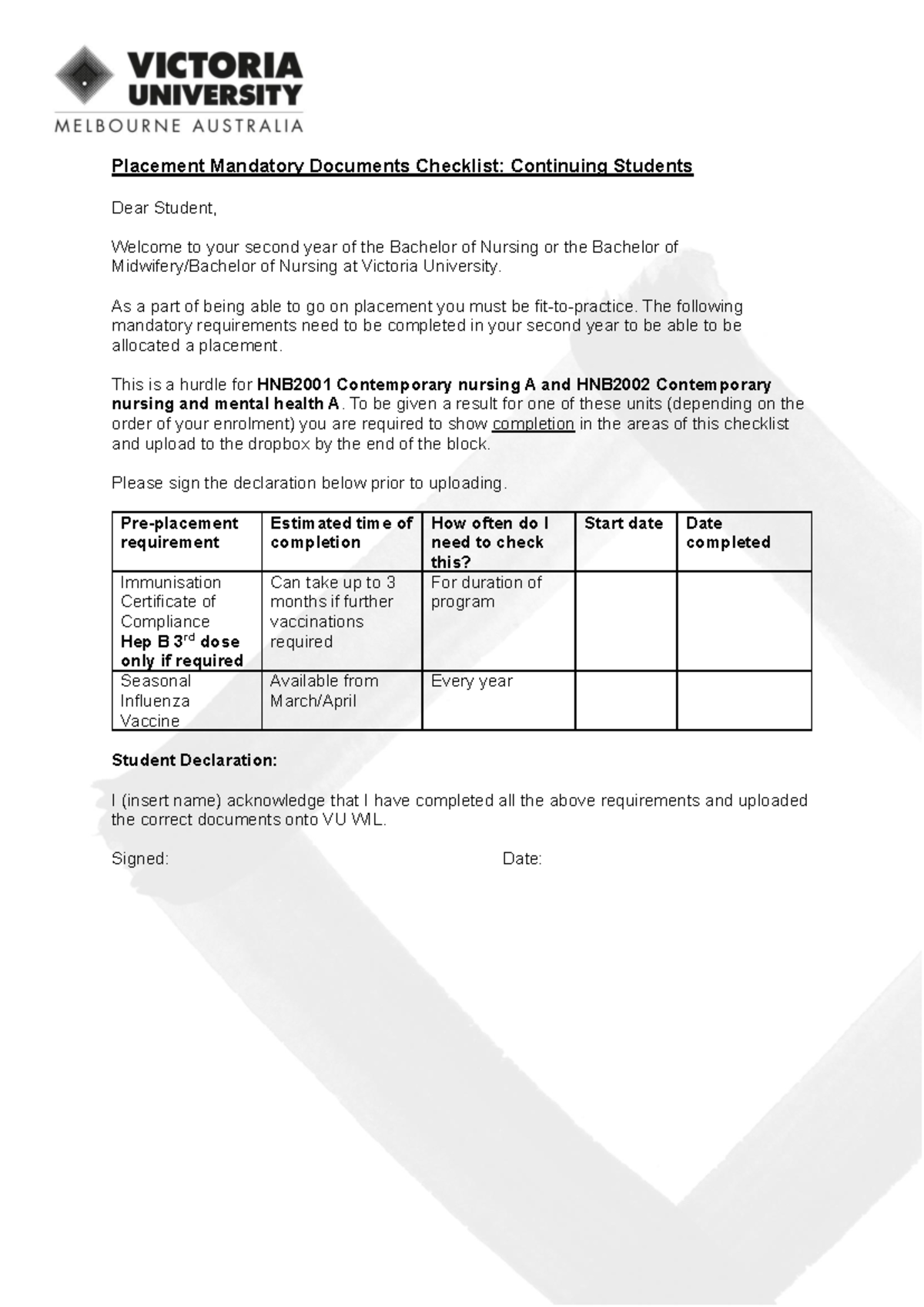 Checklist for HNB2001 and HNB2002 Continuing - Placement Mandatory ...