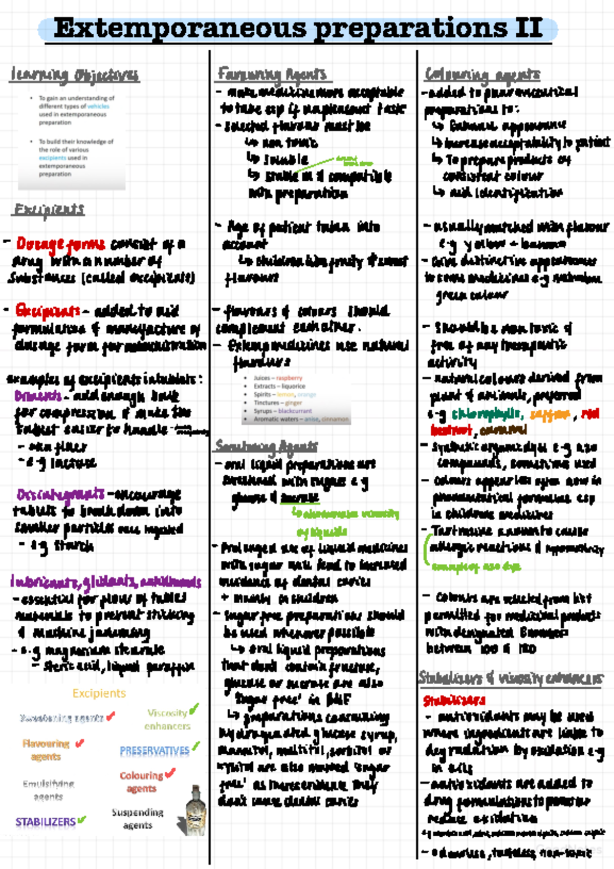 Extemporaneous Preparations II - Extemporaneous preparations II ...