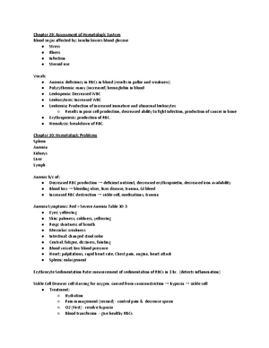 NR324 Edapt Week 1 Notes - NR324- Adult Health 1 EDAPT NOTES -Osmotic ...
