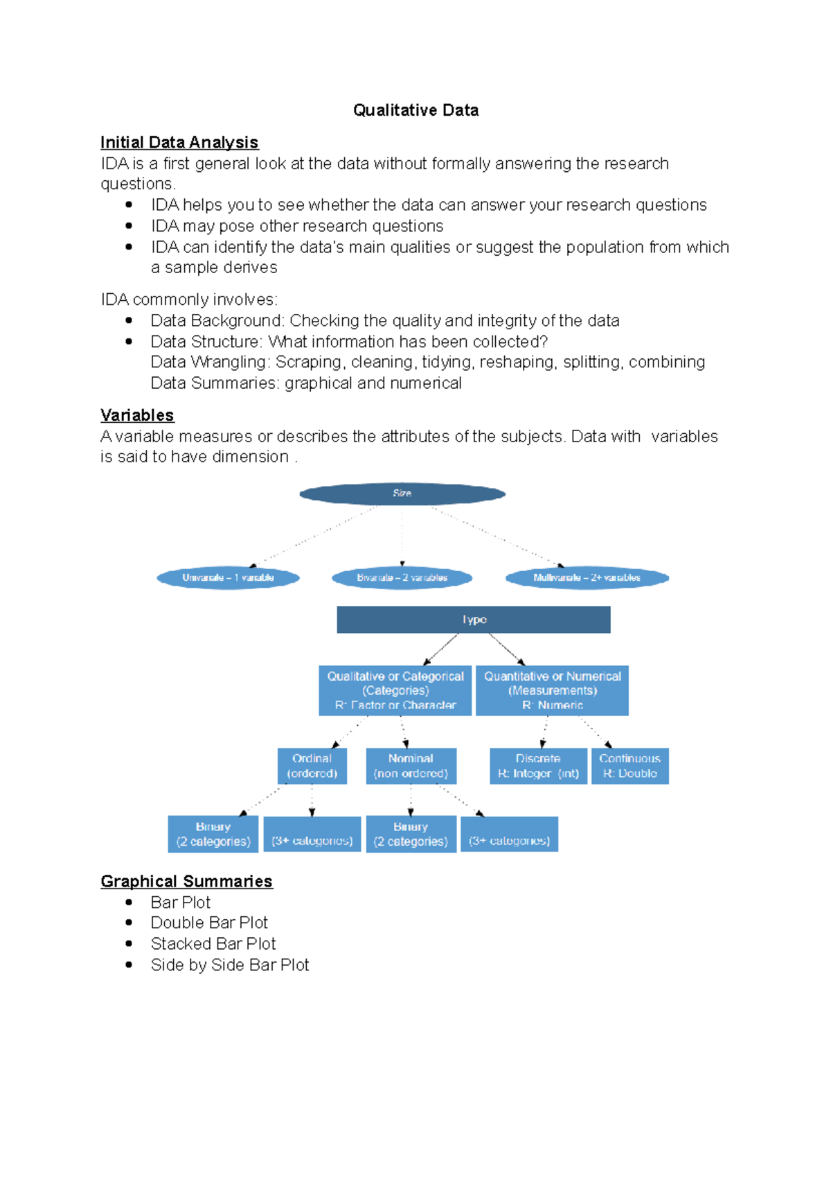 L3- Qualitative Data - MATH1005 - USyd - Studocu