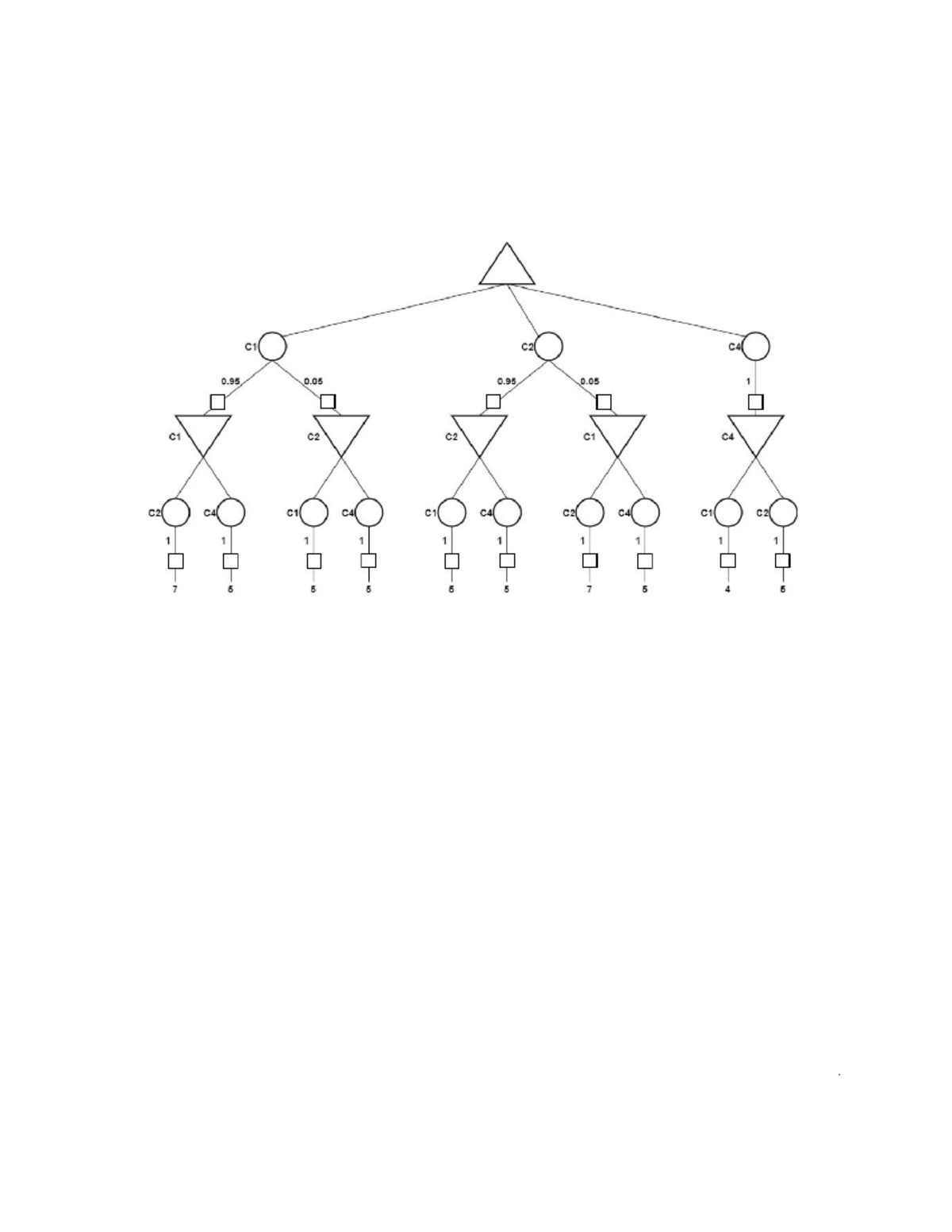 Adversarial Search Algorithm explained - Chapter 1, 2 and 3 - Q1.B ...