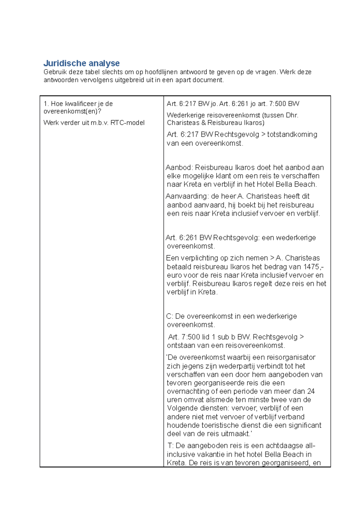 Juridische Analyse Dossier Kreta - Juridische analyse Gebruik deze ...