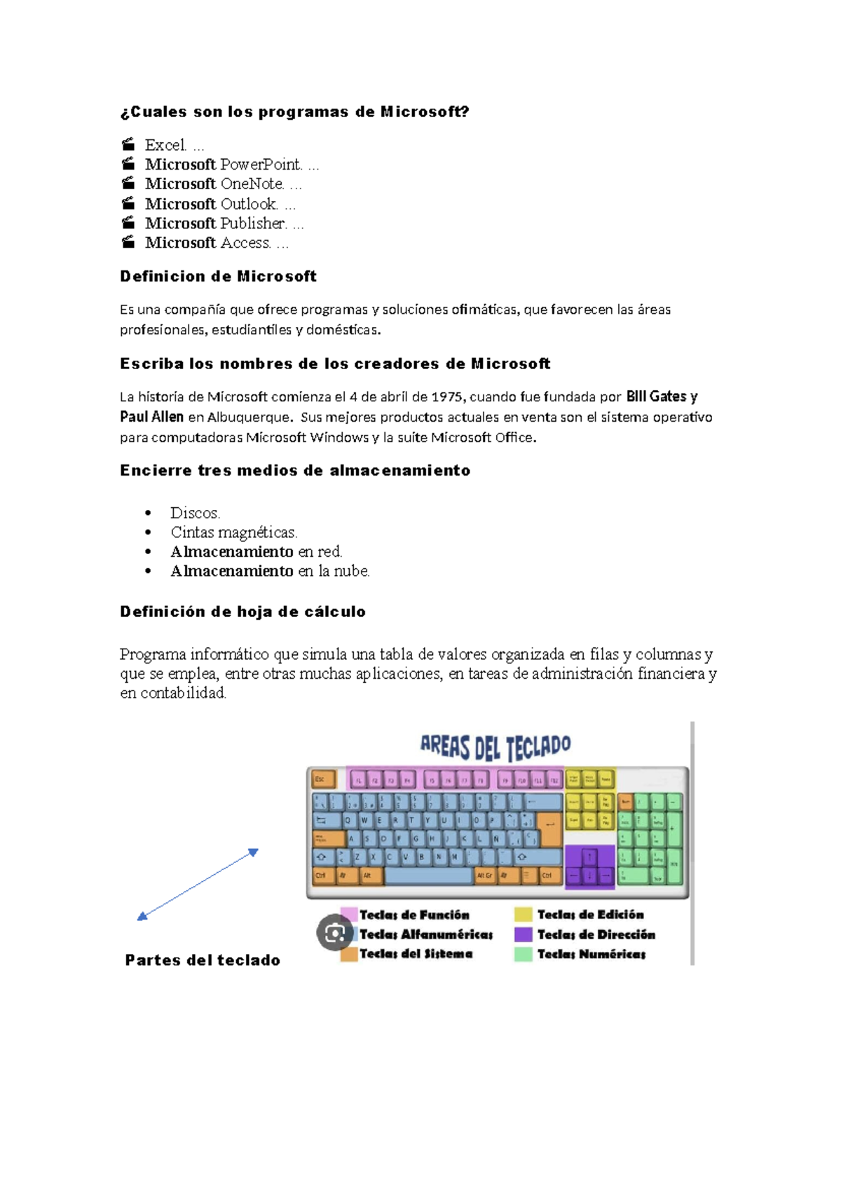 Paquetes Contables - cxvcx - ¿Cuales son los programas de Microsoft ...