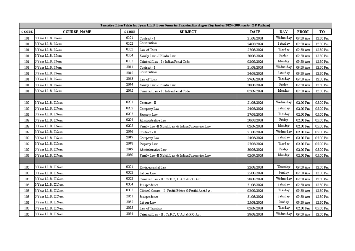 Even Semester Tentative Time Table August-September 2024 - C COURSE ...