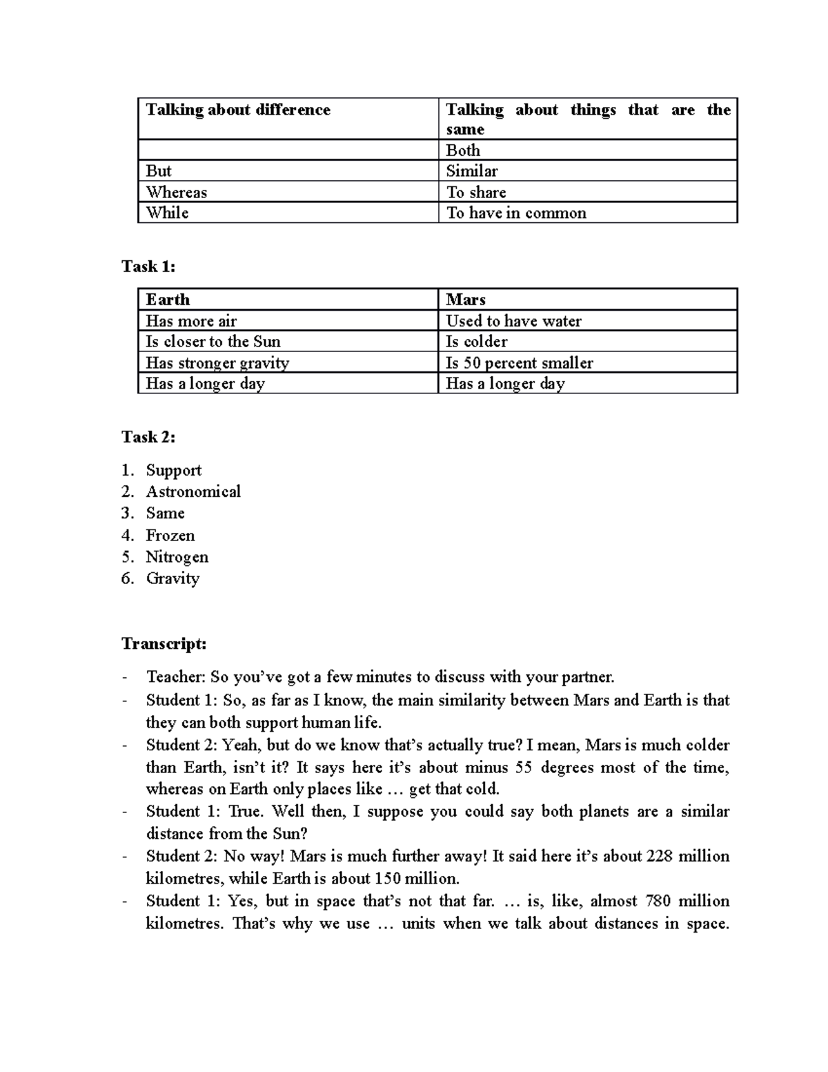 Hoa Nguyen Dictation Unit2 - Talking about difference Talking about ...