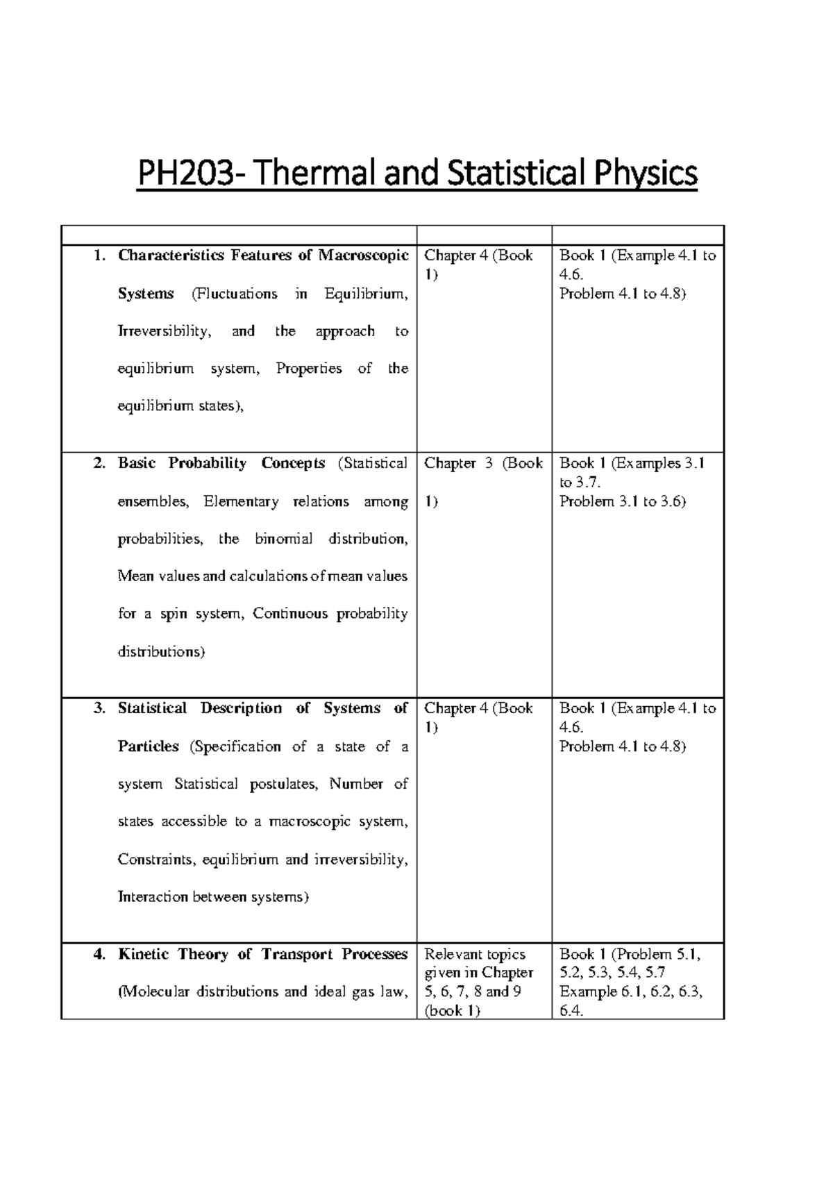 PH203- Thermal and Statistical Physics - Studocu