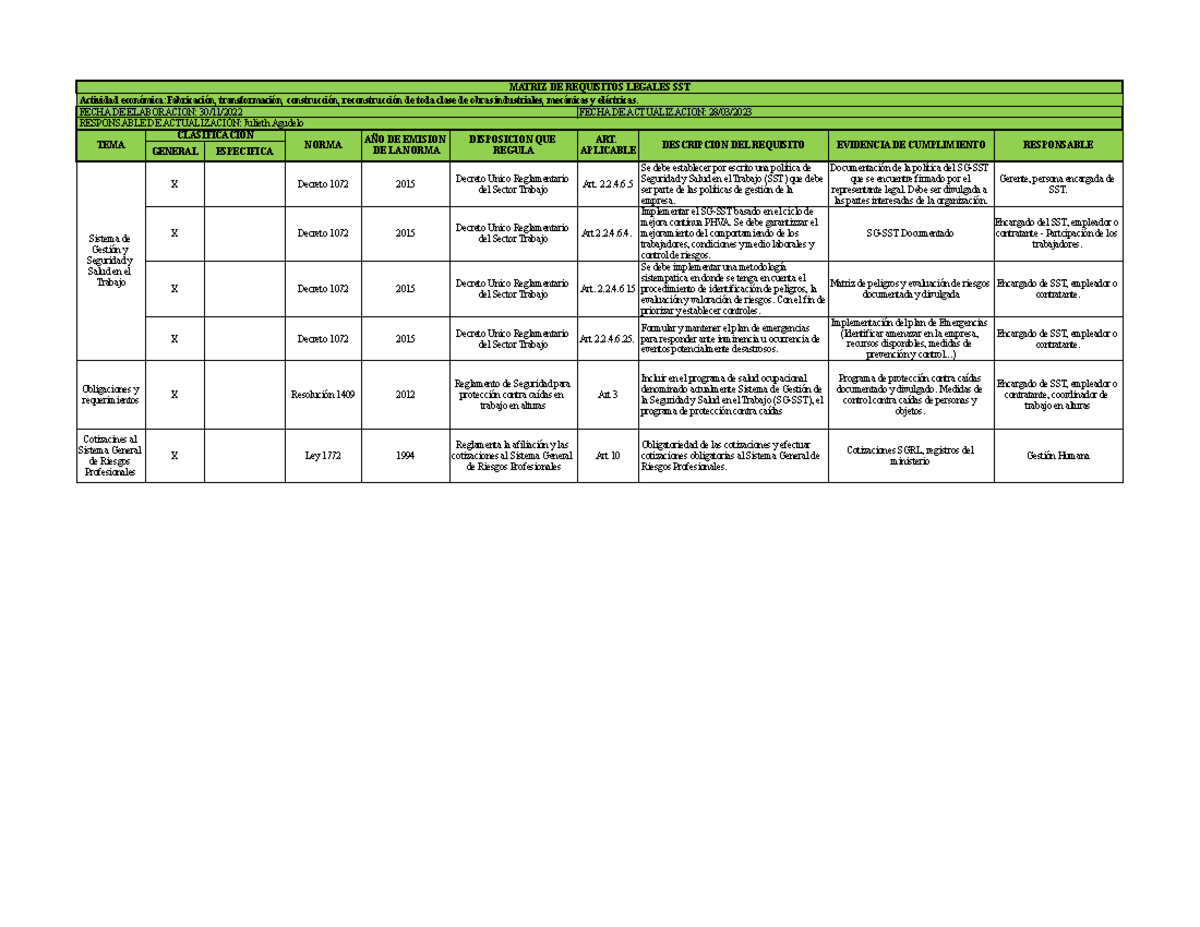 Matriz DE Requisitos Legales SST - MATRIZ DE REQUISITOS LEGALES SST Actividad económica ...