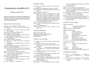 Simple Plots in R - Plot symbols are set within the function by setting ...