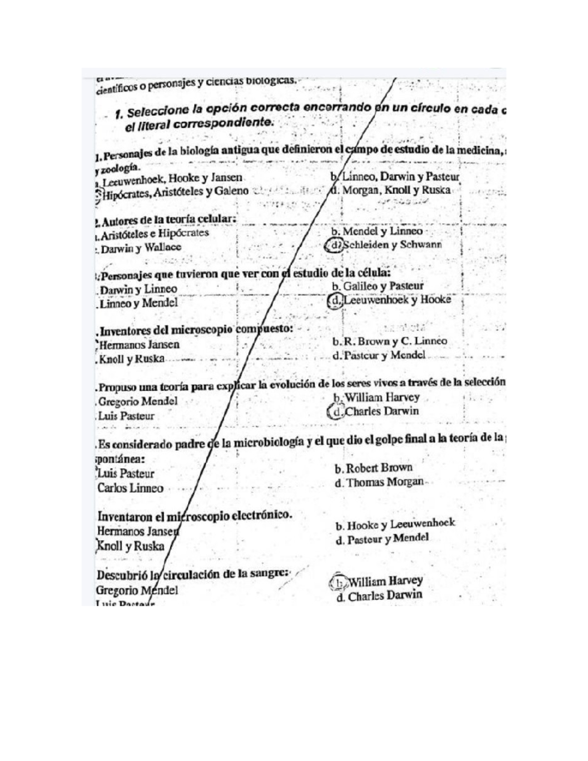 Bioogia nidad 1 - Biología Básica - Studocu