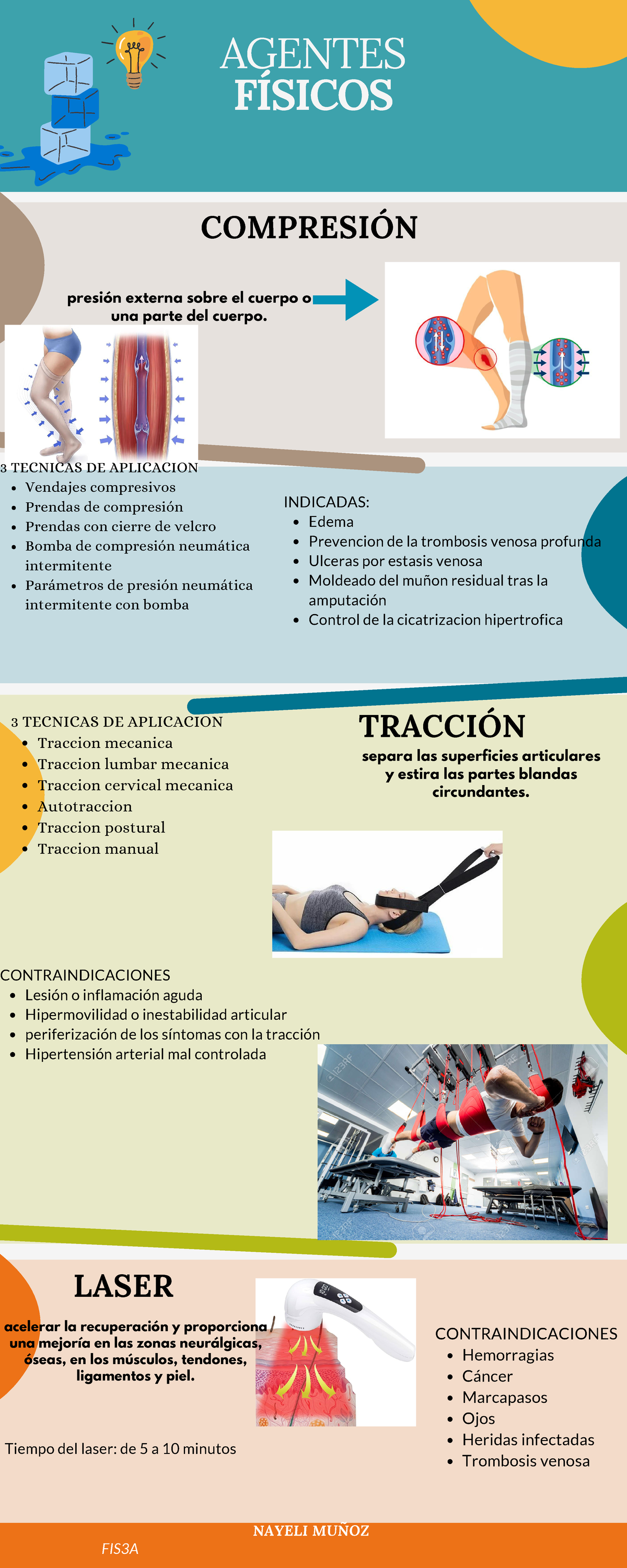 infografia de agentes fisicos compresion, traccion con ...