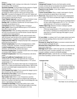 Macroeconomics Cheat Sheet - GDP and National Income GDP (Expenditure ...