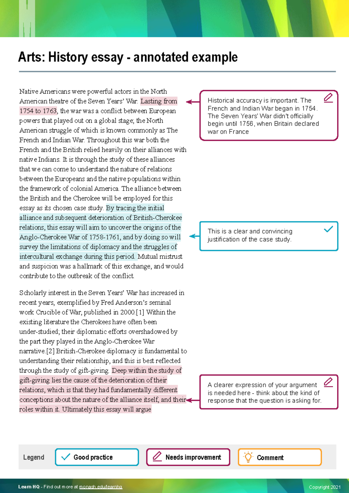 Arts History essay Annotated example PDF - Legend Good practice Needs ...