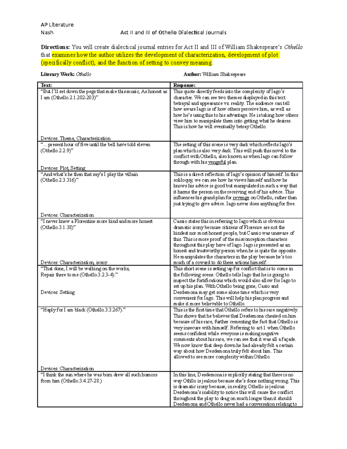 Act II and III of Othello Dialectical Journals - AP Literature Nash Act ...