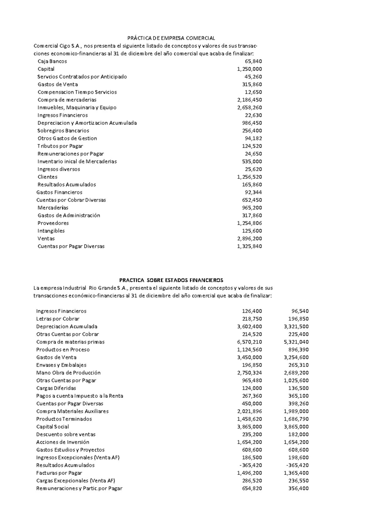 Practica EE FF 2022 - EE.FF - Comercial Cigo S., nos presenta el siguiente listado de conceptos ...