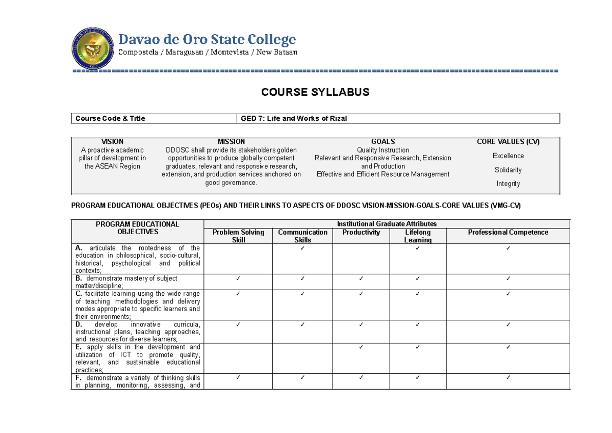GED-7-MATH- Course- Syllabus- Rizal- MATH - Compostela / Maragusan ...