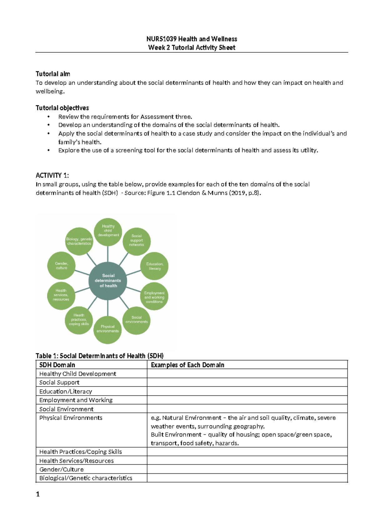 NURS1039 Week 2 Tutorial Activity Sheet- Students - NURS1039 Health and ...