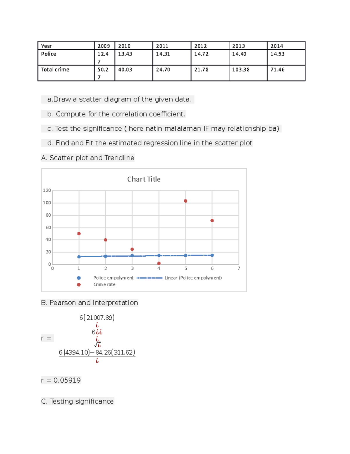Humss 111 Olartecasimdenopolsalvo-1 - Year 2009 2010 2011 2012 2013 ...