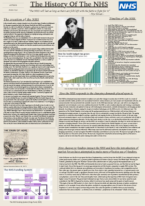 A History of the NHS - A history of the Creation of the NHS On July 5th ...