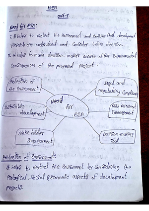 EIA UNIT-3 - EIA notes - fl environmental management plan: It is an ...