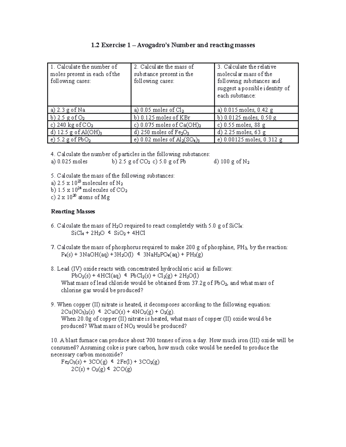 1 - Notes - 1 Exercise 1 – Avogadro’s Number and reacting masses ...