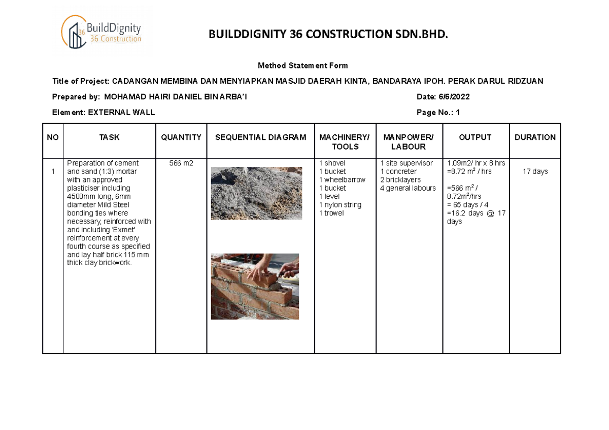 External wall - hard work - Method Statement Form Title of Project ...