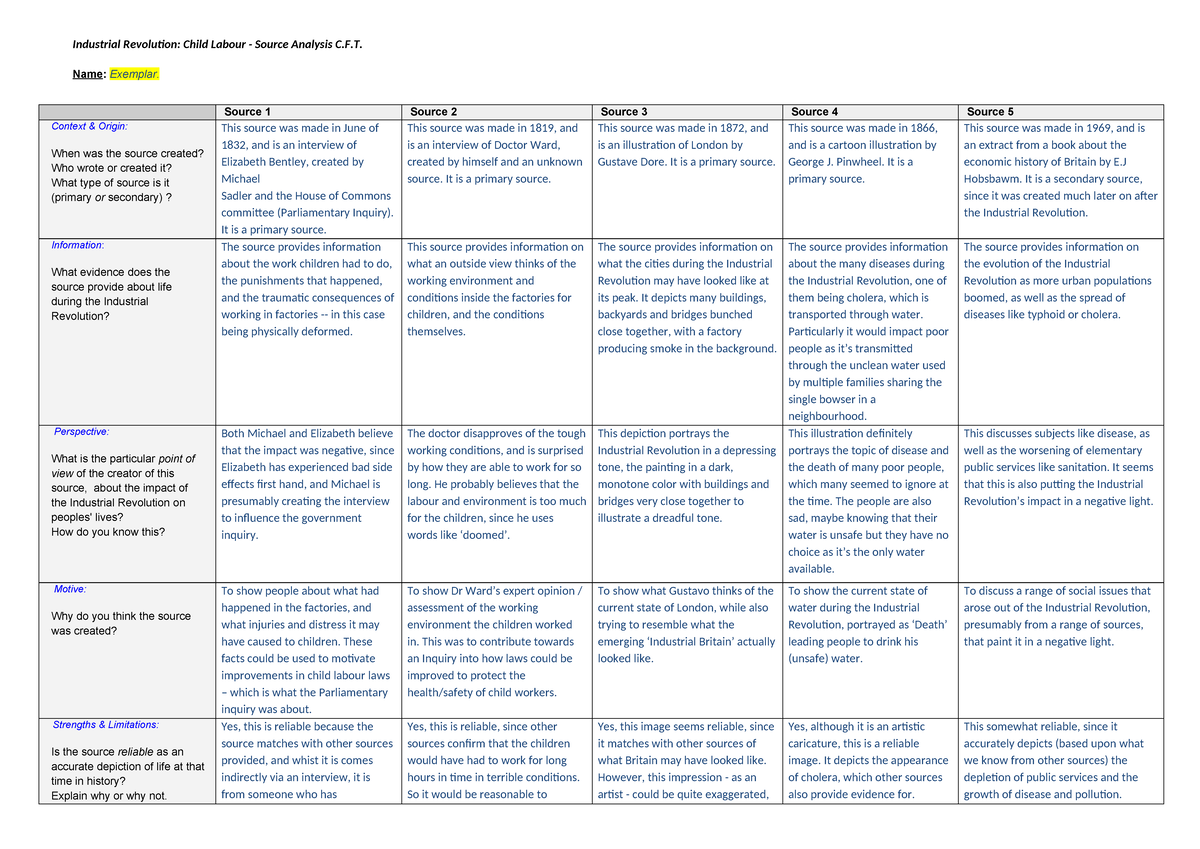 [ Exemplar answers]- 'Analysis Table' for 2024 AT1 Year 9 Humanities ...