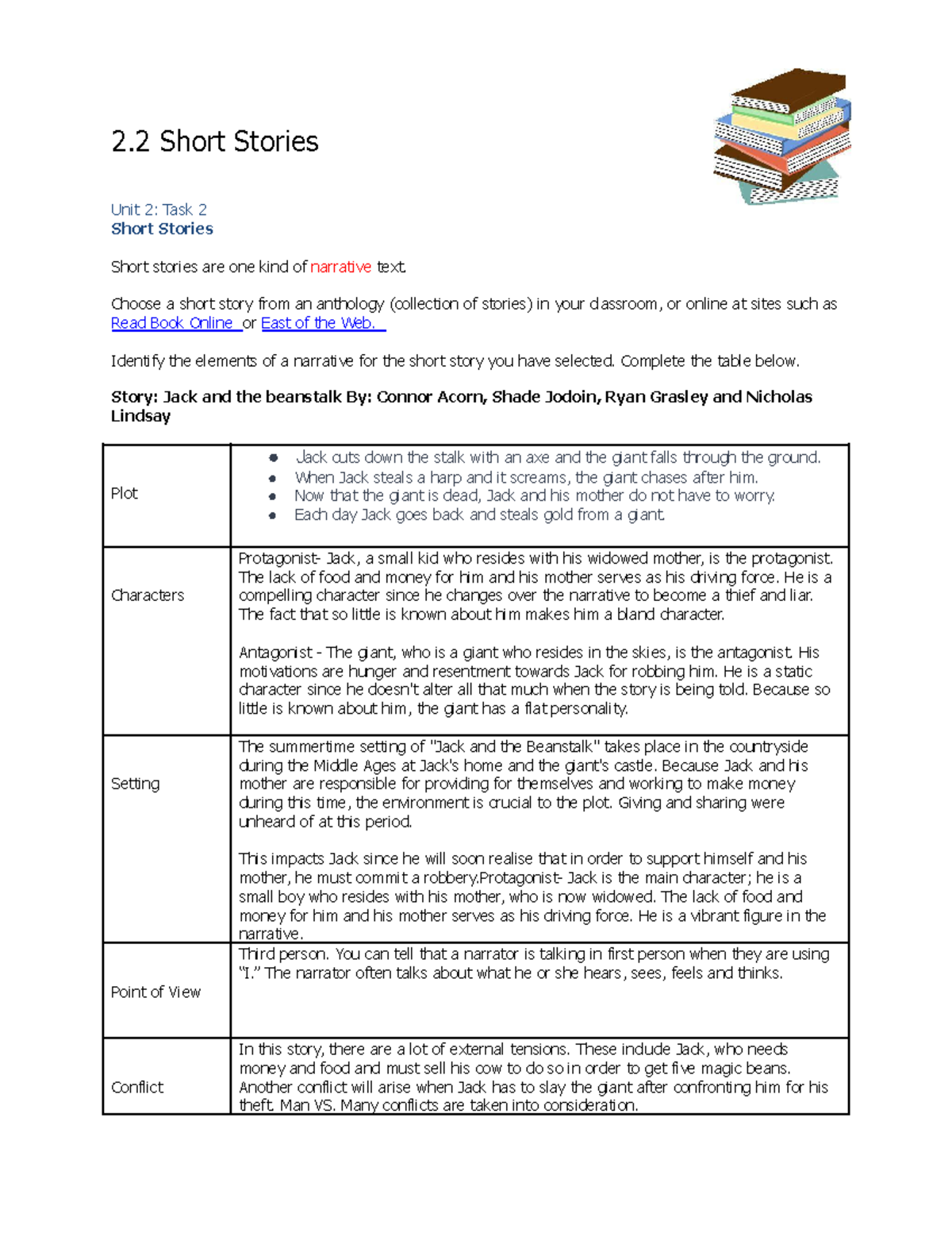 Lesson 2.2 Short Stories - 2 Short Stories Unit 2: Task 2 Short Stories ...