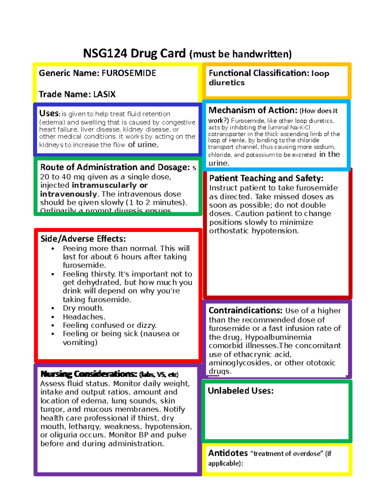 Furosemide - course work - NSG124 Drug Card (must be handwritten) Route ...