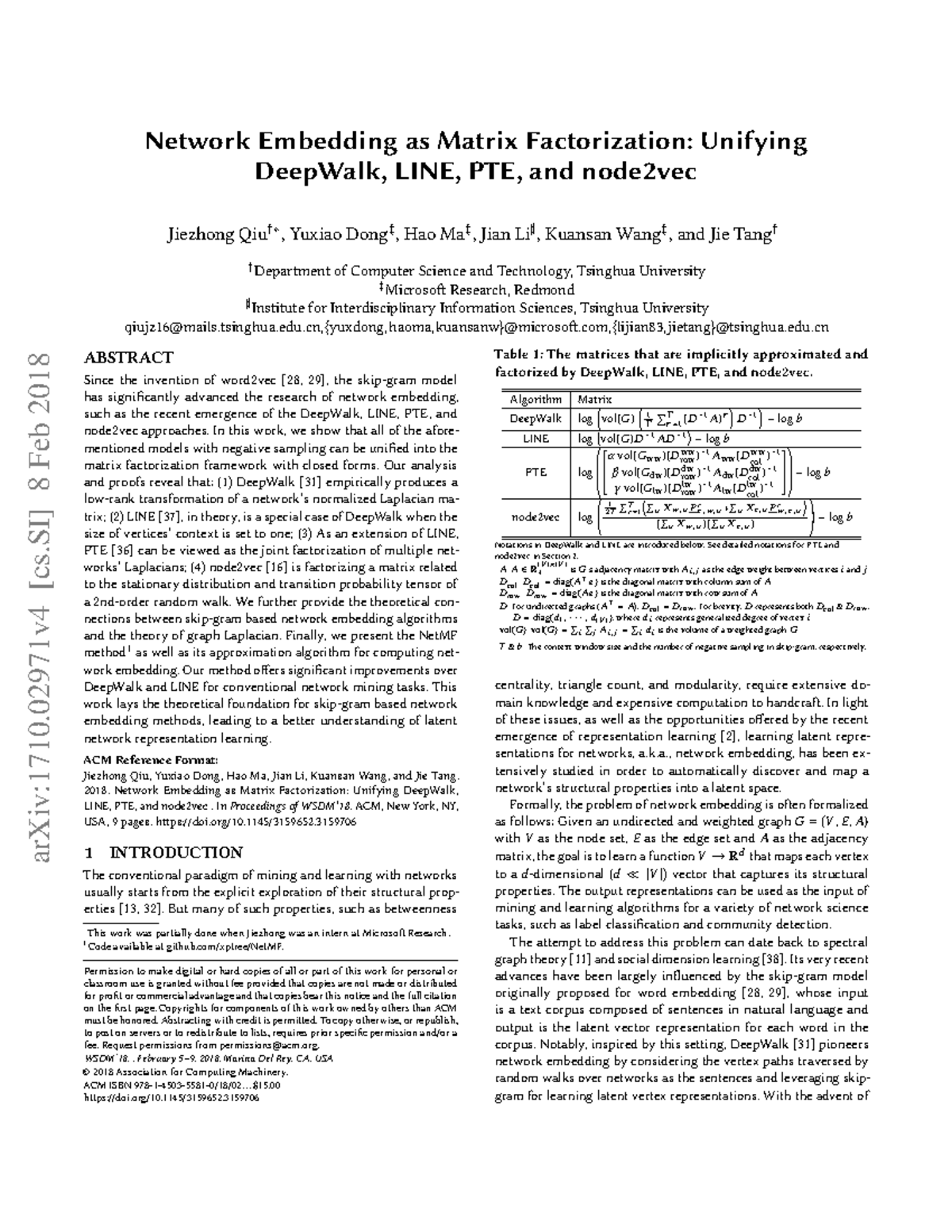 6 Matrix Factorization embeddings - Network Embedding as Matrix ...