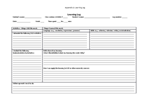 Rubric (revised) - EPT - EPT Writing Assessment Descriptors TASK ...