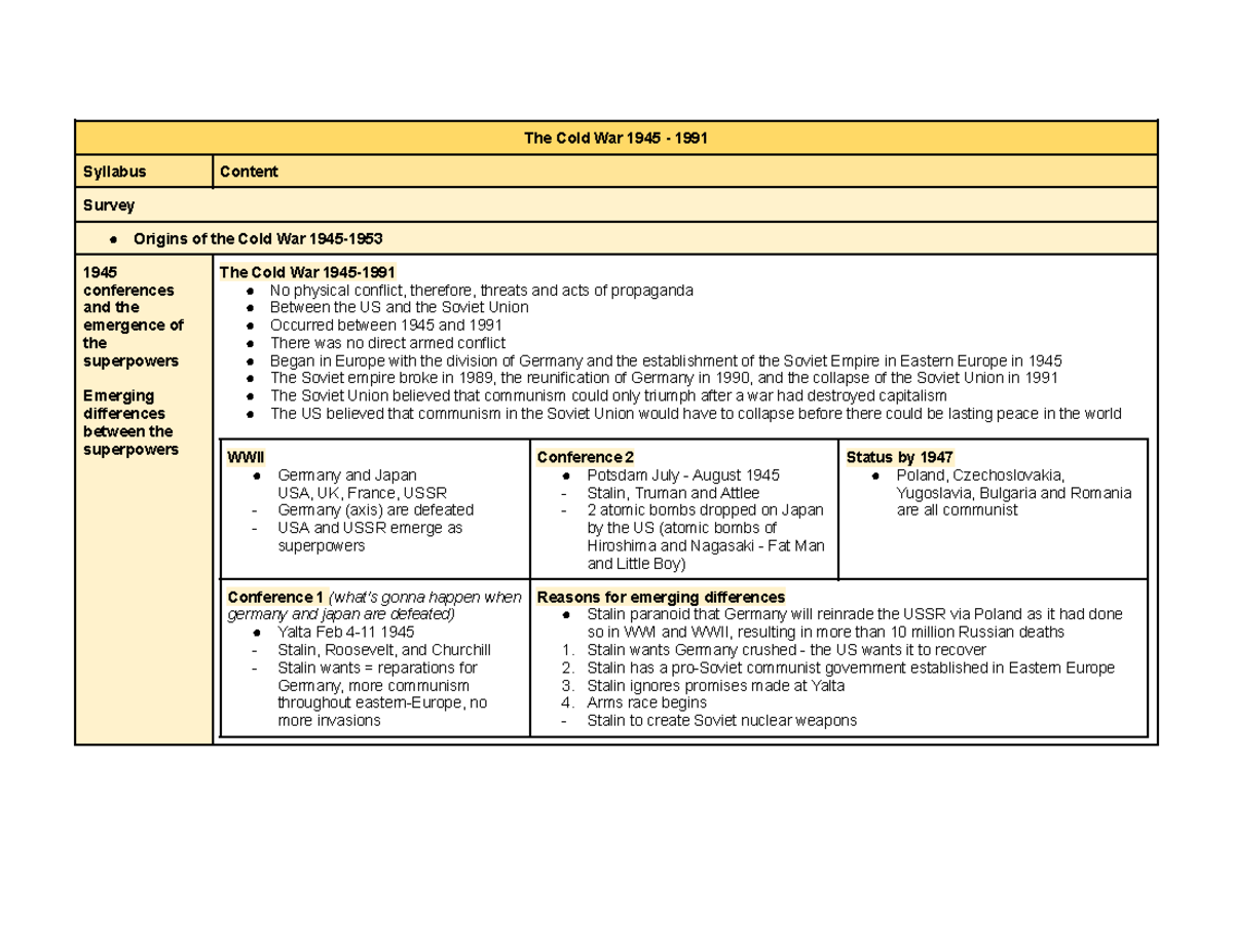 The Cold War Study Notes - The Cold War 1945 - 1991 Syllabus Content ...