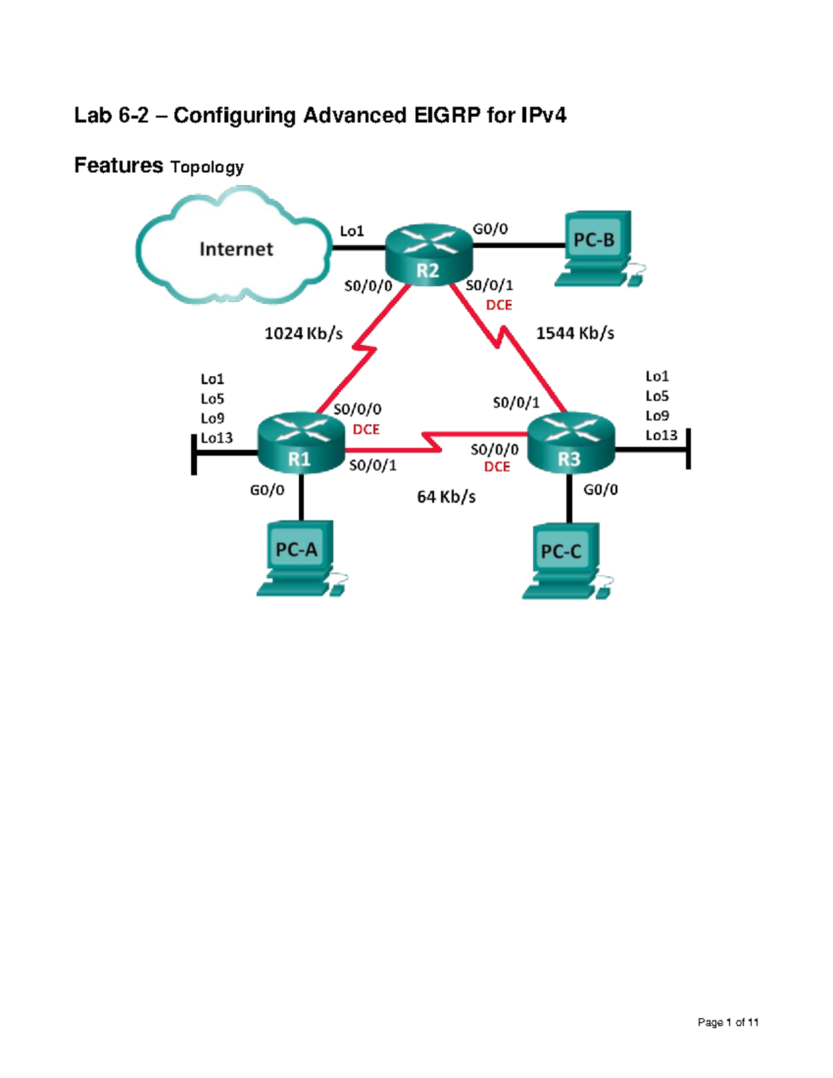 Lab 6 - Configuring Advanced EIGRP for IPv4 - Lab 6-2 – Configuring Advanced EIGRP for IPv ...