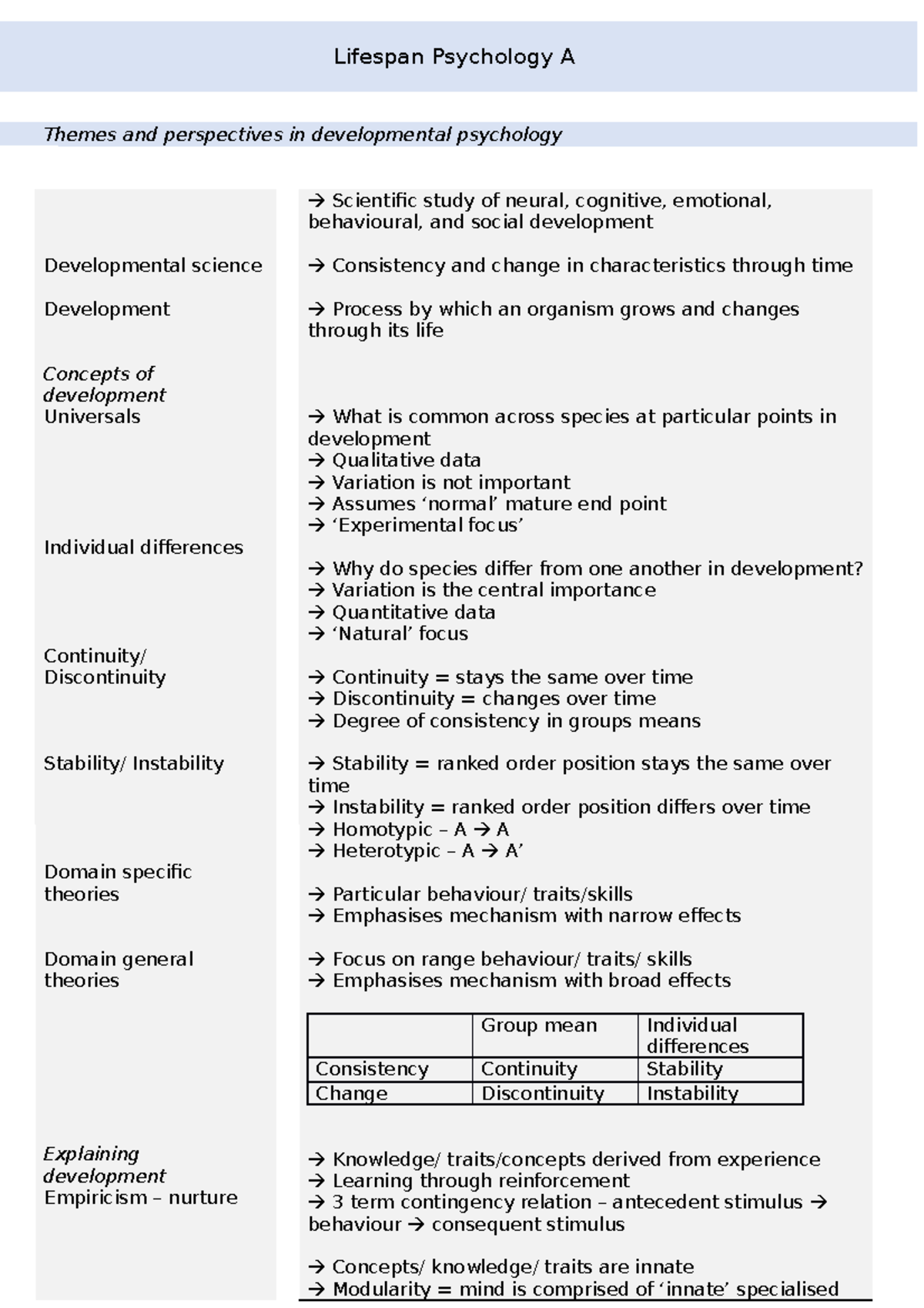 Lifespan psychology a revision - Lifespan Psychology A Themes and ...